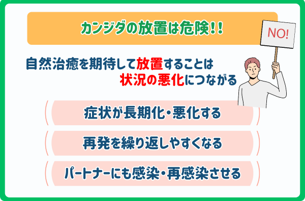 カンジダは自然治癒で治る？放置リスクと市販薬など3つの対処法 - 性病検査ラボ